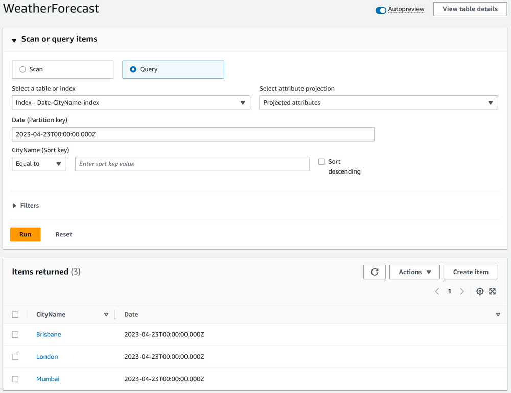 Exploring Global Secondary Index Advanced Querying In Dynamodb From Net 7966