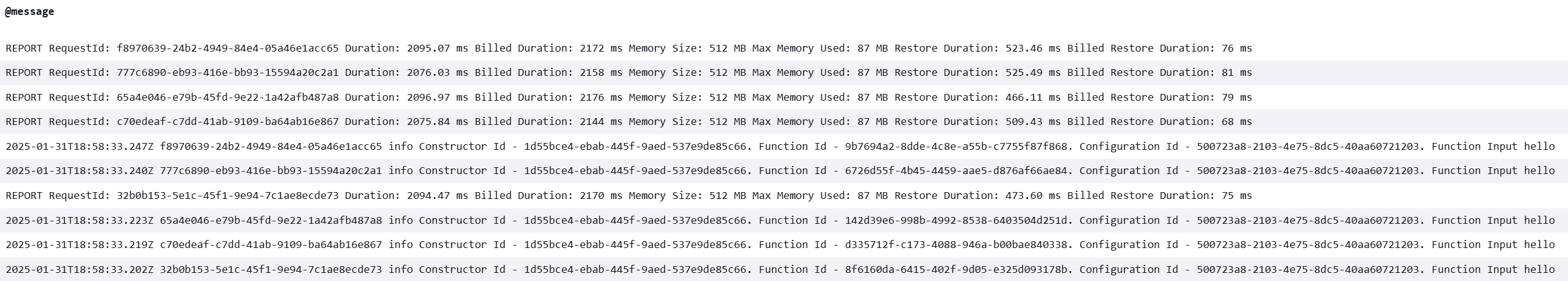Getting Started With Aws Lambda Snapstart A Beginners Guide