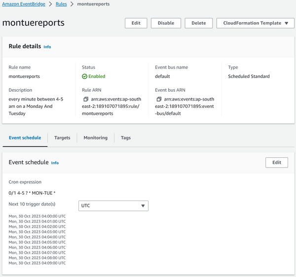 Serverless Task Automation Task Scheduling With Aws Lambda And Amazon