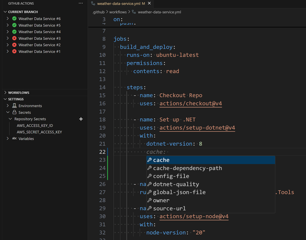 Building And Deploying Net Applications With Aws Cdk On Github Actions 5236
